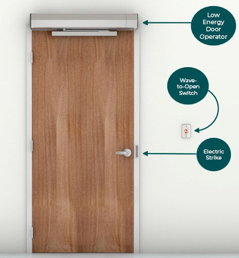 Touchless Door Opening Solutions | Norton Rixson